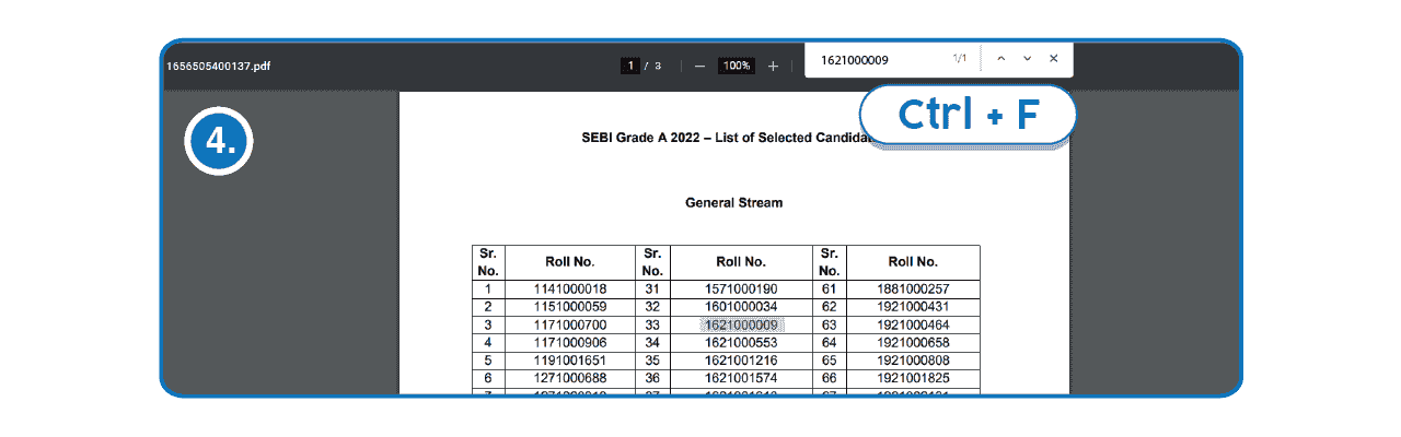 SEBI Grade A 2022 Past Year Papers, Exam Analysis & Result