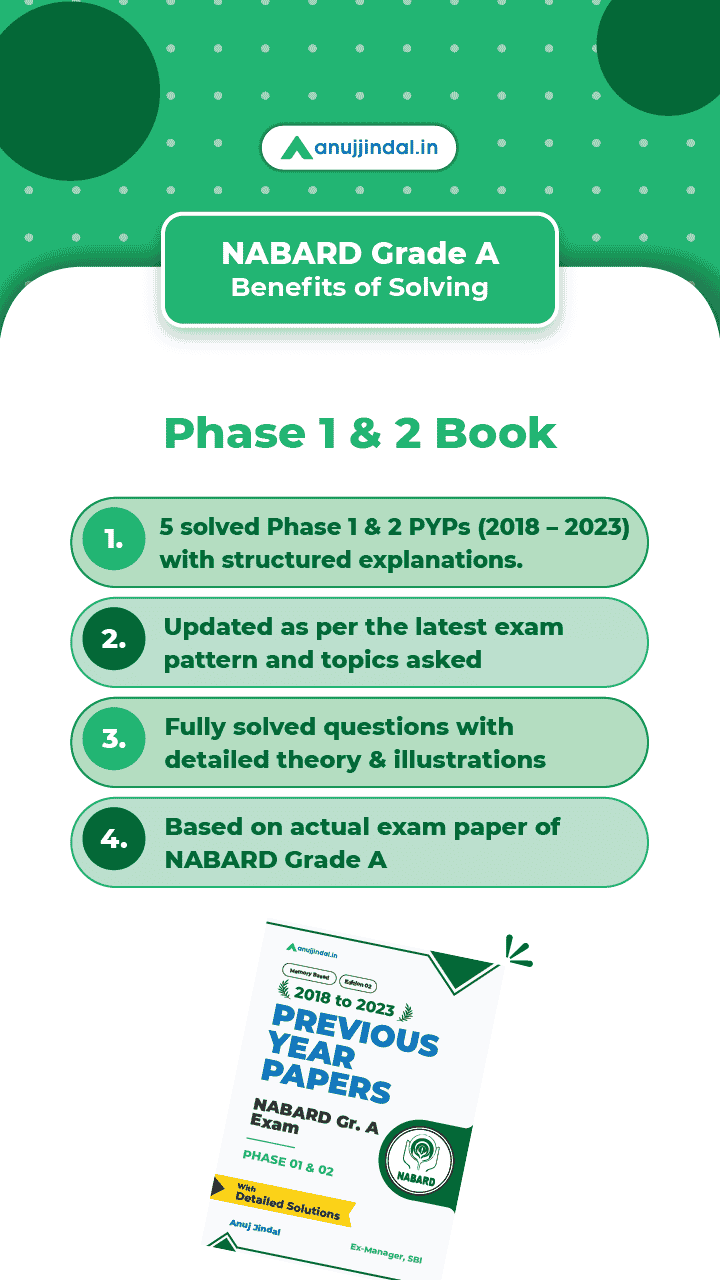 NABARD Grade A Previous Year Question Papers - Anuj Jindal