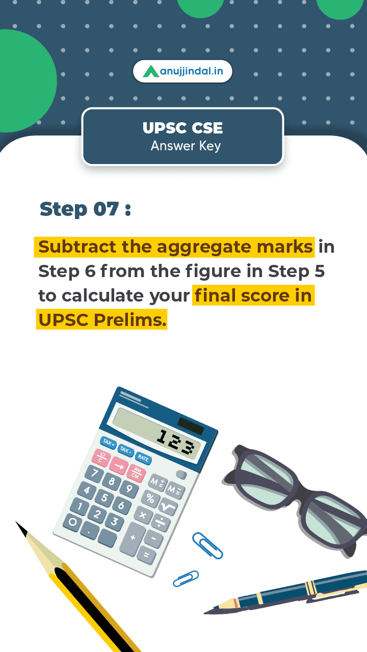 How to Calculate UPSC Score with Answer Key - Anuj Jindal