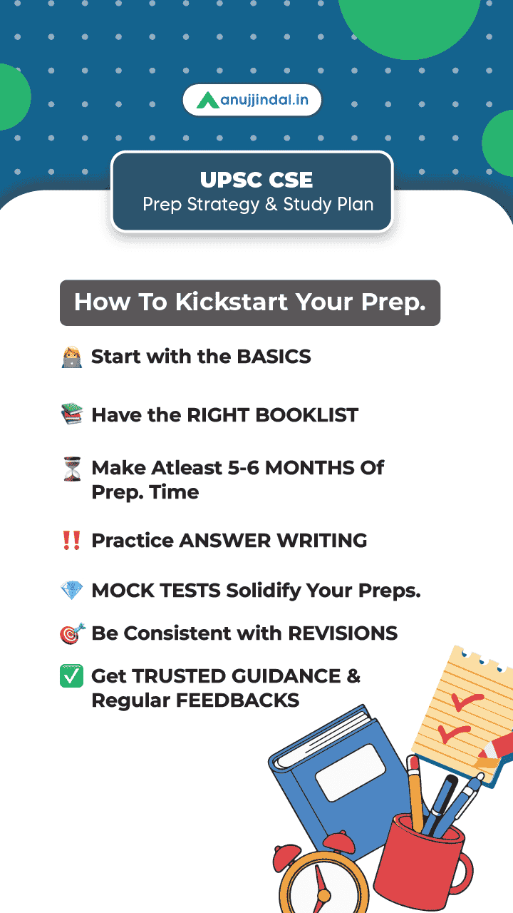 Upsc Cse Preparation Strategy Study Plan Anuj Jindal