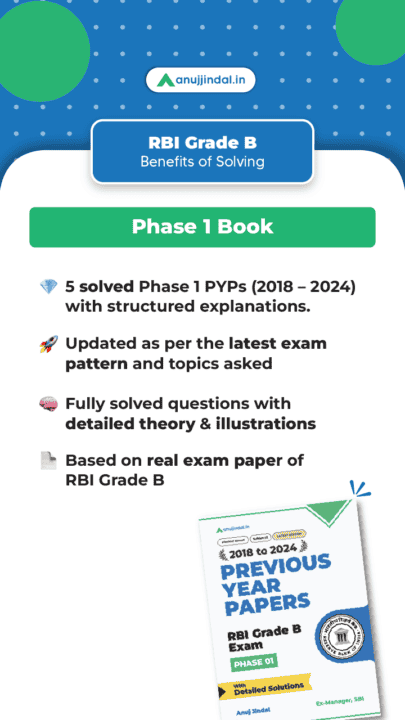 RBI Grade B Previous Year Question Papers - Anuj Jindal