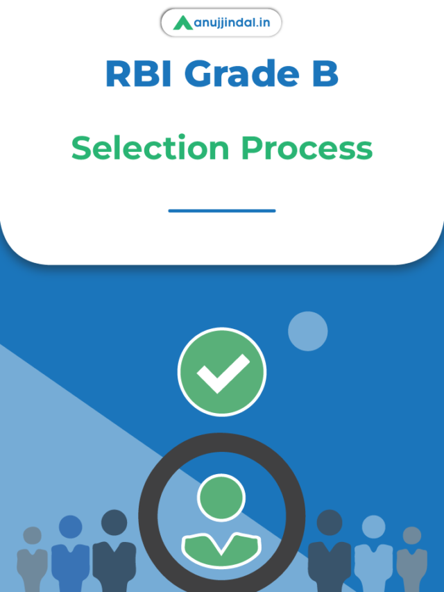RBI Grade B Selection Process - Anuj Jindal